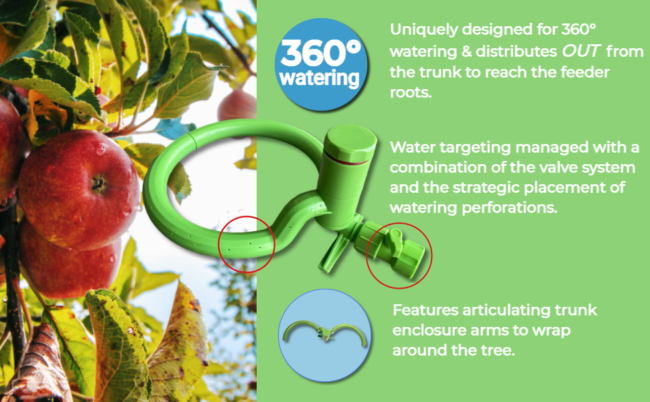 Water Sprinkler for Trees | Hsu Growing Supply - soil mulch compost ...